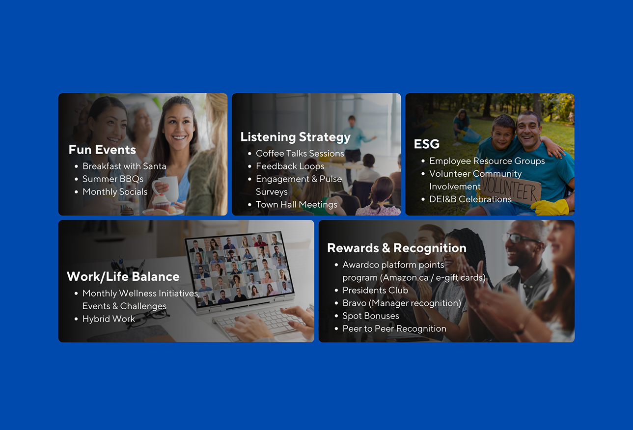 Be a part of our team in Canada! | Ingram Micro